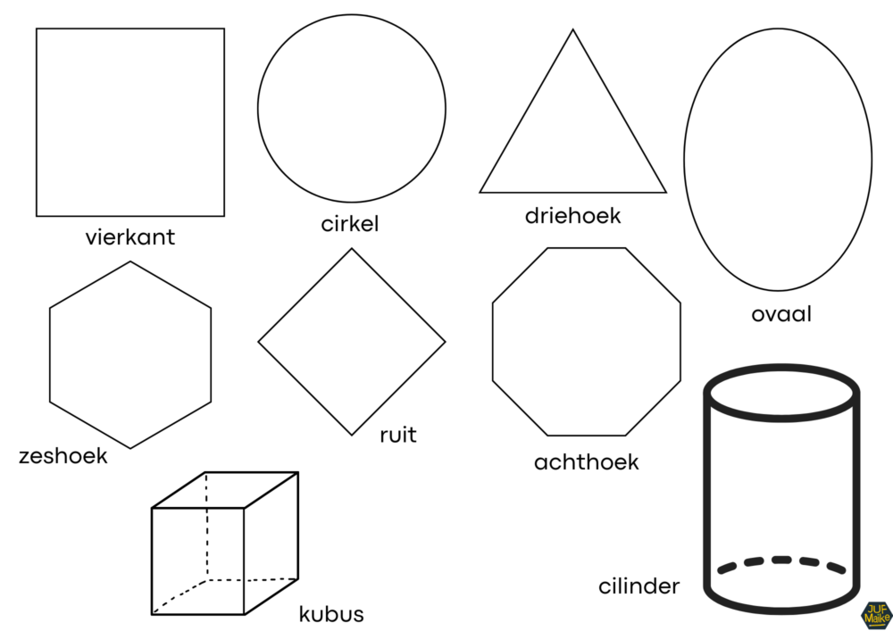 Vormen leren met vormenkaarten - Juf Maike