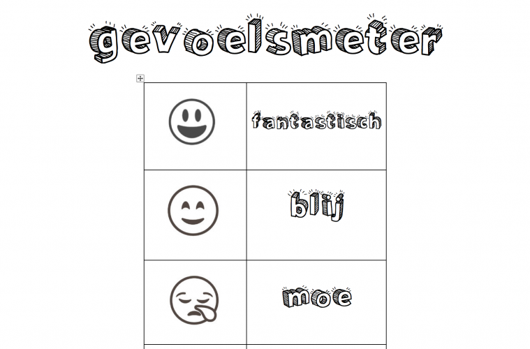 Gevoelsmeter of emotiemeter in de klas - Juf Maike