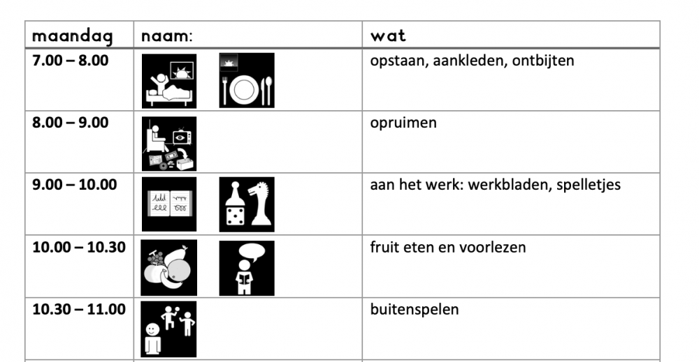 Dagplanning kind thuis - Juf Maike