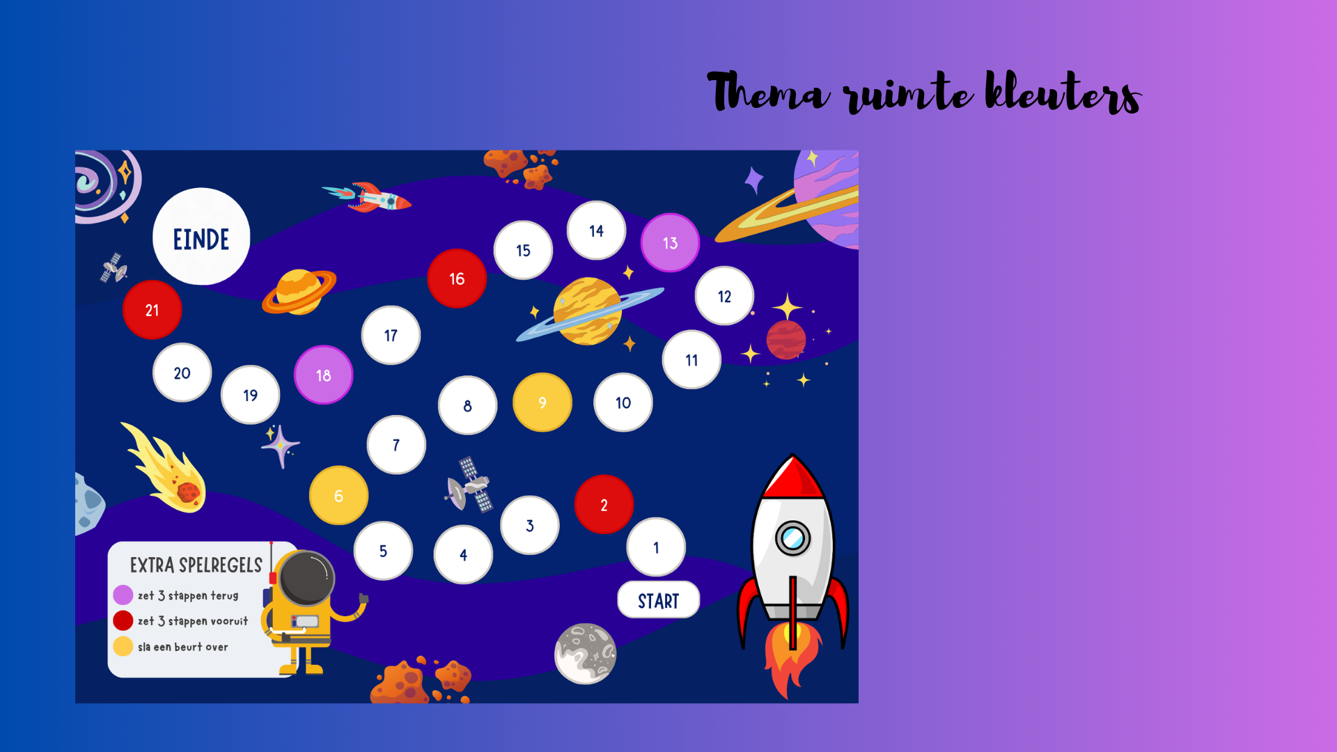 Thema ruimte kleuters - Juf Maike