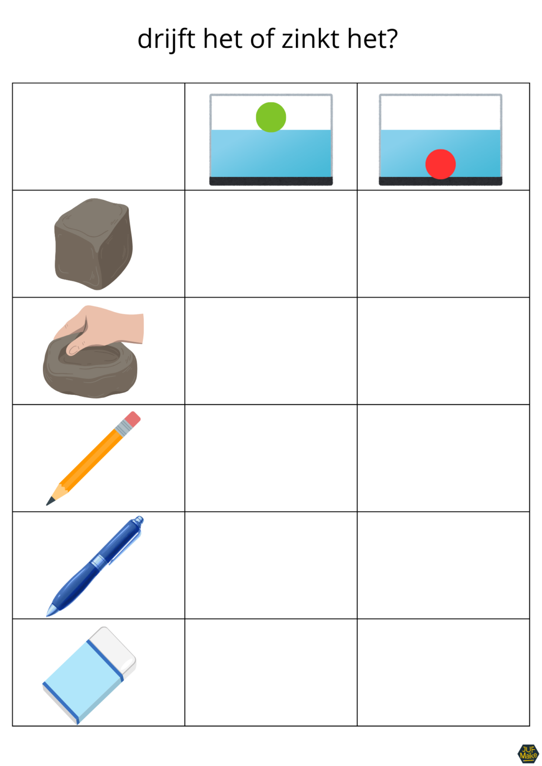 Drijven en zinken kleuters - Juf Maike