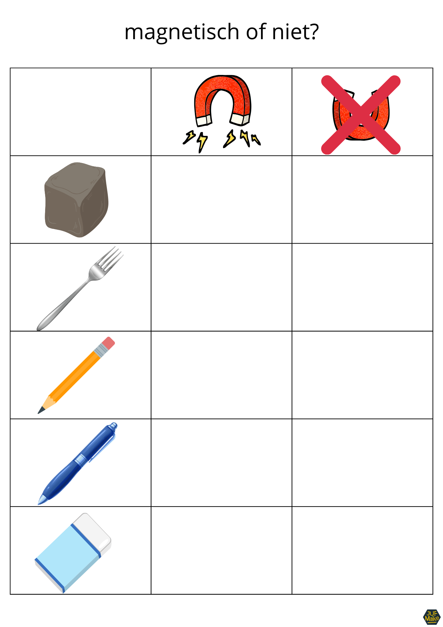 Magneten en magnetisme kleuters en groep 3 - Juf Maike