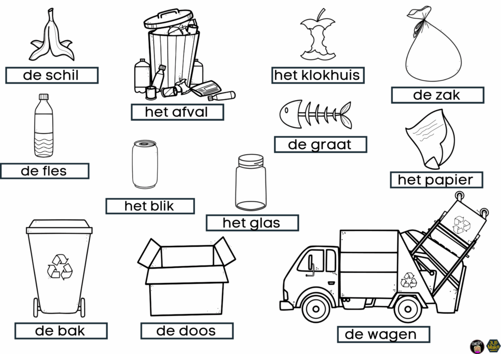 Thema Afval en recycling groep 1/2 - Juf Maike