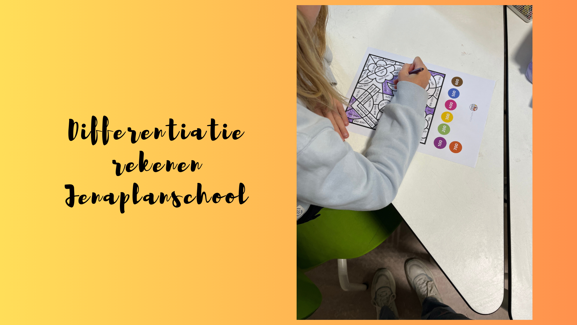 Differentiatie rekenen Jenaplanschool - Juf Maike